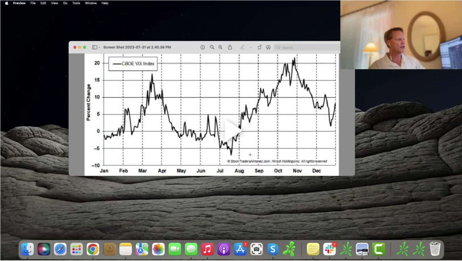 VIX Seasonal Strength Picking Up NOW (Video Market Update) - The Steady ...