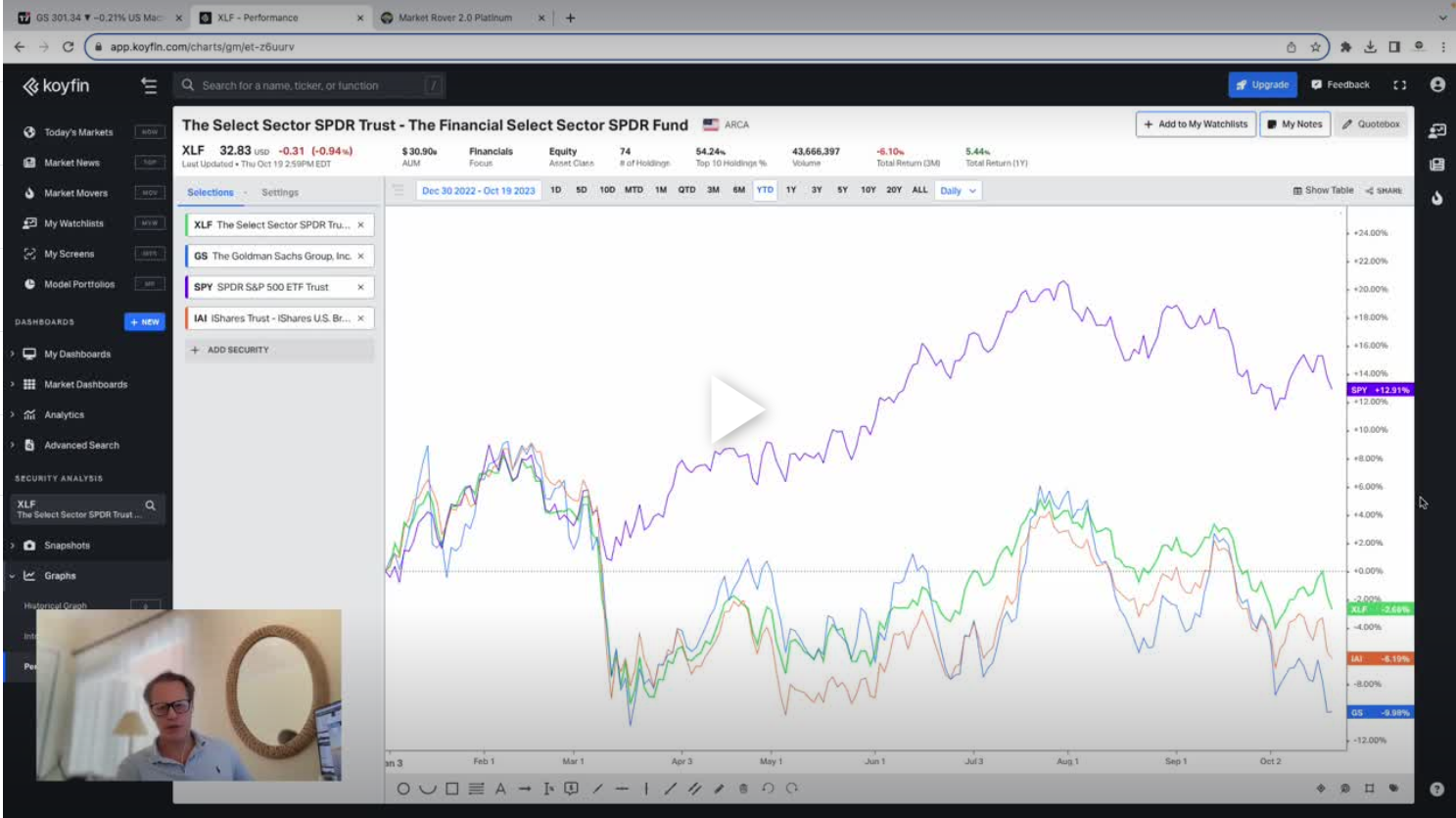 What GS is telling us about the broader market (Video Market Update ...