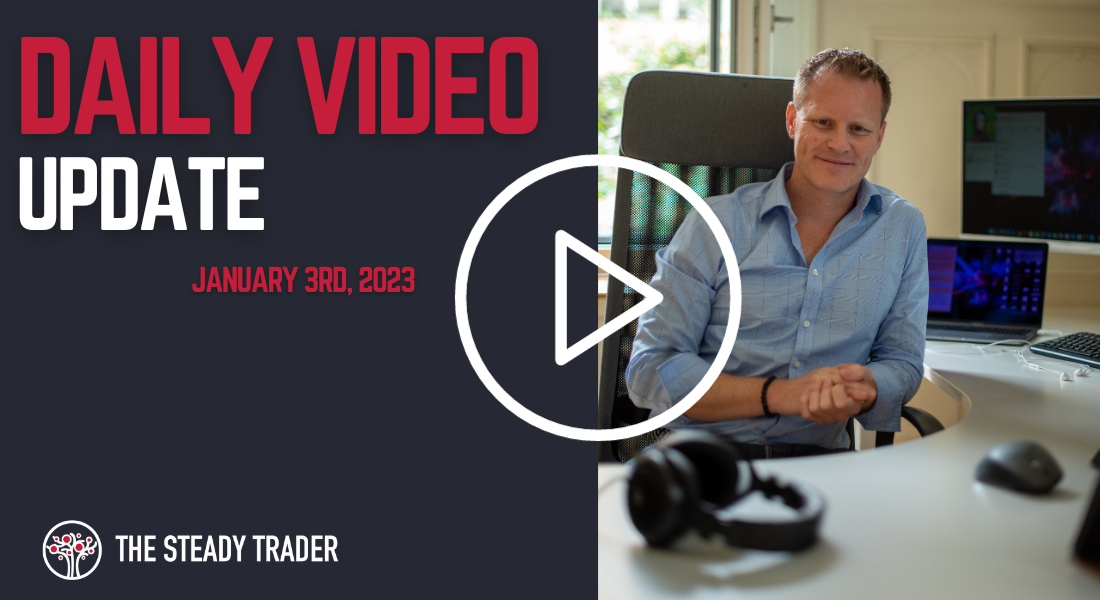 TLT Overbought & TBT Oversold (Your Video Market Update) - The Steady ...