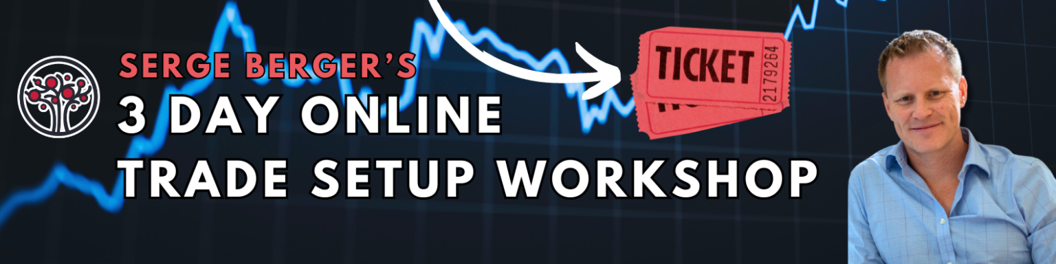 SMH Gap-Fill Target (Your Market Video Update) - The Steady Trader